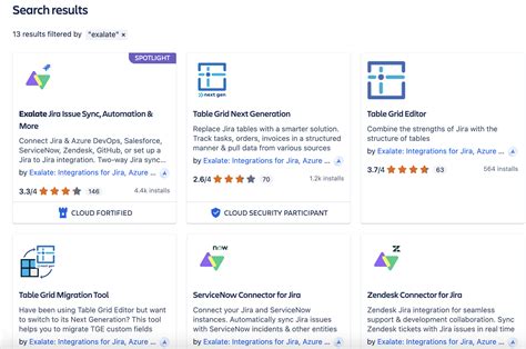 Jira To Jira Sync How To Set Up A Two Way Jira Integration