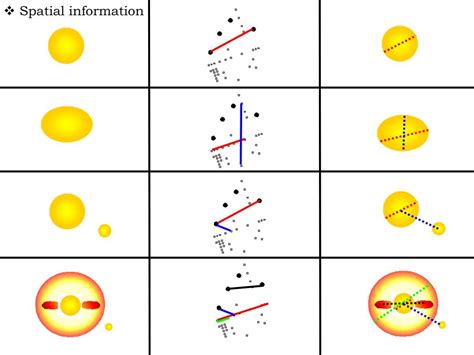 PPT Basics Of Optical Interferometry PowerPoint Presentation Free Download ID 2694586