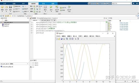 Matlab 基础操作 知乎
