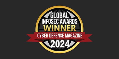 Riskrecon Named Global Infosec Award Winner At Rsa Conference 2024