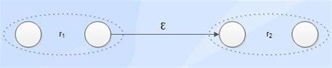 convert regular expression to dfa department of computer science and