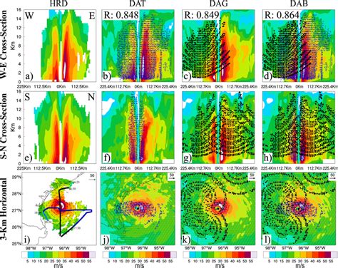 Horizontal Wind Vector And Wind Speed Shading In A‐d