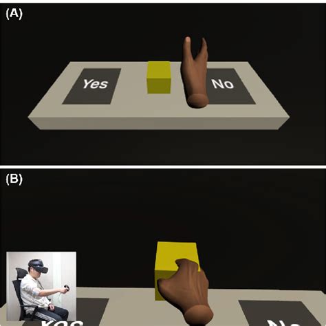 Figure 1 From The Effect Of Multisensory Pseudo Haptic Feedback On