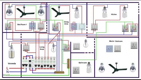 How To Wire 230v Dual Split Load Consumer Unit Rcd Mcb Artofit