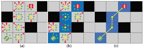 Local Path Planning With Multiple Constraints For Usv Based On Improved