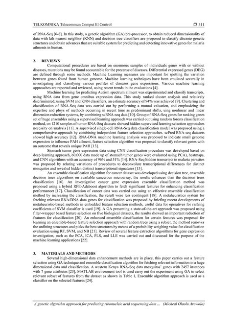 a genetic algorithm approach for predicting ribonucleic acid sequencing