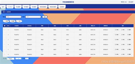 Springboot毕设 平时成绩管理系统 程序论文 Csdn博客