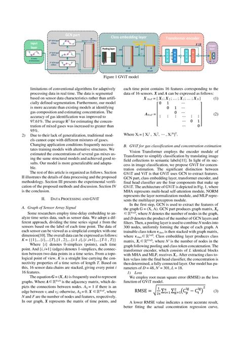An Adaptive Gvit For Gas Mixture Identification And Concentration Estimation Deepai
