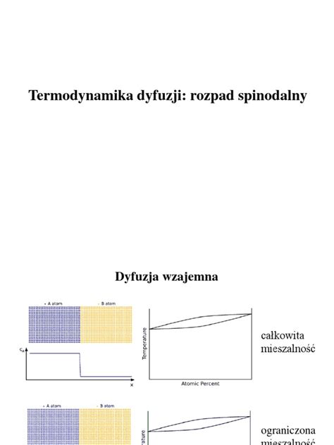 TM W 10 | PDF