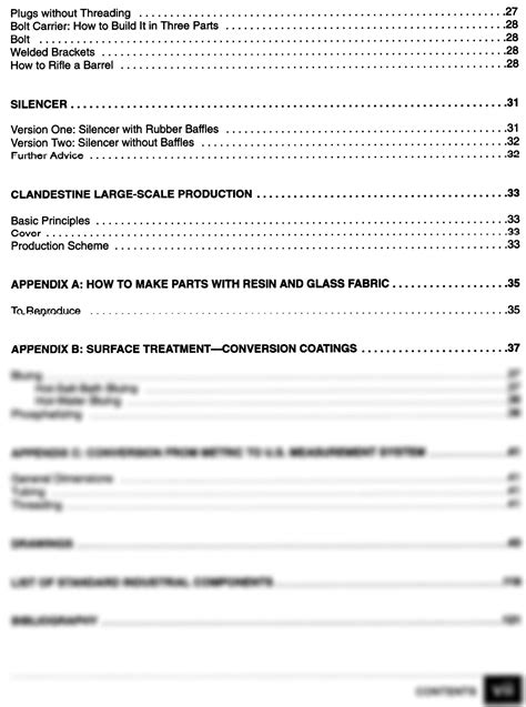SOLUTION Submachine Gun Do It Yourself Studypool