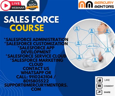 Salesforce Salesforcedevelopers Sales Crm Marketing Salesforceadmin… Fresher Jobs And