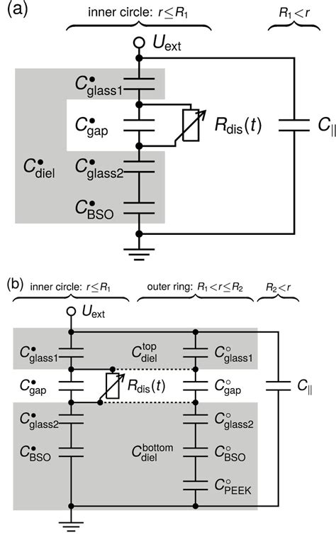 A Equivalent Circuit Diagram Considering Only The Circular Central Download Scientific