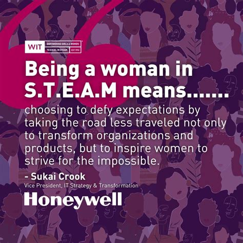 Women In Technology Wit On Linkedin Wit Wearewit Science