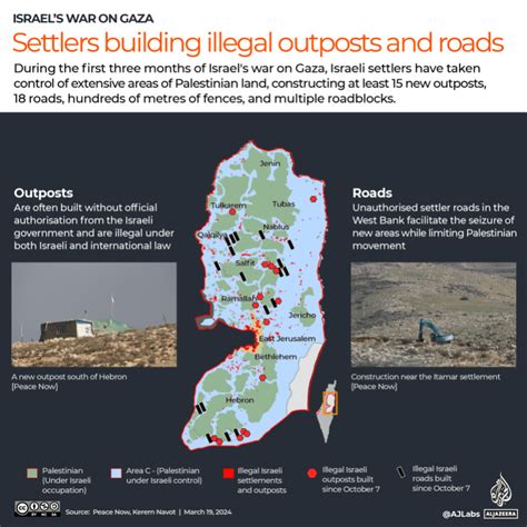 Us Announces Sanctions On Israeli Settlers Over West Bank Violence