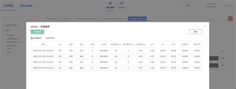 开源推荐 c 开发的微服务框架tars c 微服务框架 csdn博客