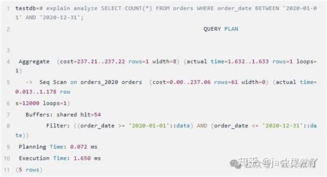【技术文章】postgresql分区表详细步骤 夏天的思考 博客园