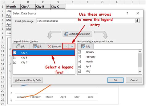 How To Edit Legend In Excel Format Legend Text Order And More Excel
