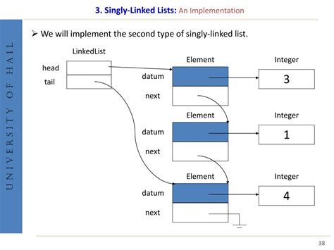 Ppt Chapter 2 Foundational Data Structures Powerpoint Presentation