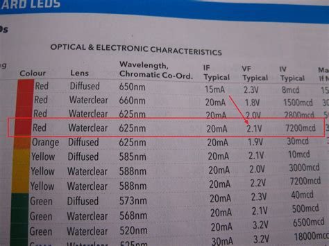 Voltage Meter Not Working Correctly Page 2 Programming Arduino Forum