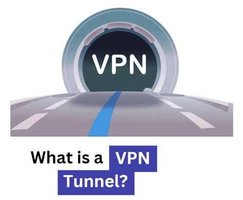Vpn Tunnels Explained At Henry Orlando Blog