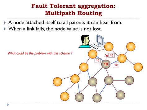 Ppt Cs2510 Fault Tolerance And Privacy In Wireless Sensor Networks Powerpoint Presentation