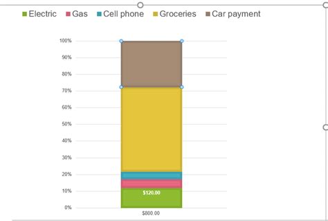 Excel Charts Are Better Looking With Pictures Office Watch