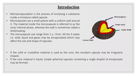 Microcapsules Types Preparation And Evaluation Pptx
