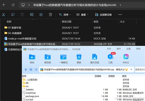 Nodejs毕设基于hive的新能源汽车数据分析可视化系统的设计与实现 论文程序nodejs陈柏计算机毕设 永洪数据分析社区