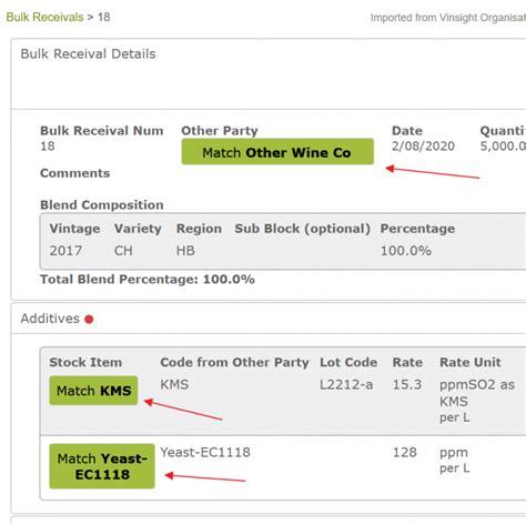 vinsight documentation advanced api usage unmatched items