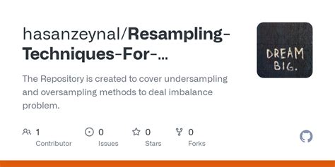 Github Hasanzeynalresampling Techniques For Imbalance Problems The Repository Is Created To