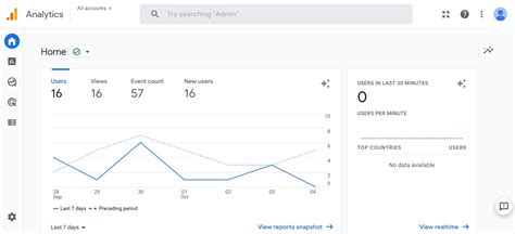 MonsterInsights Vs Google Analytics 2023