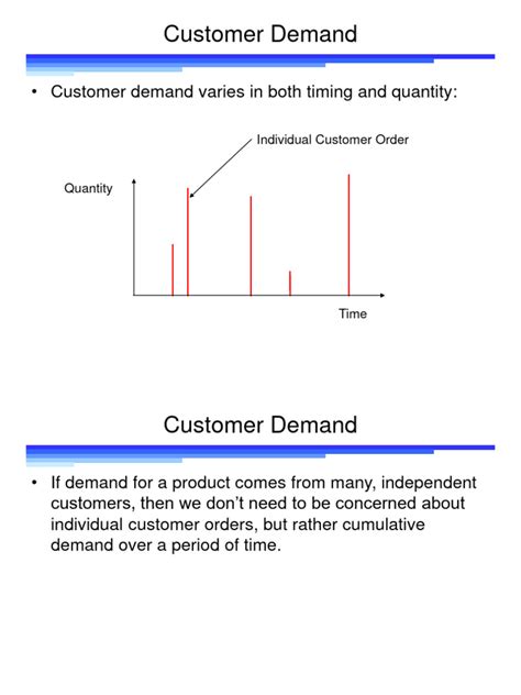 Safety Stock Pdf Standard Deviation Statistics