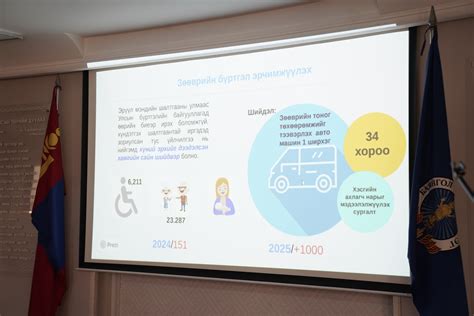 Баянгол Баянгол дүүргийн Улсын Бүртгэлийн хэлтэс