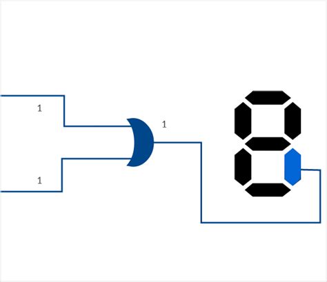 How To Make A Calculator With Logic Gates At Douglas Jacobson Blog