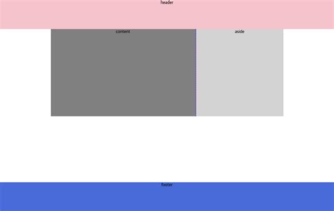 Css 반응형 레이아웃으로 화면 채우기
