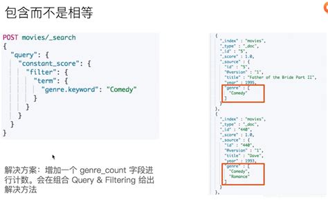 Elasticsearch 极客时间课程笔记 04 Csdn博客