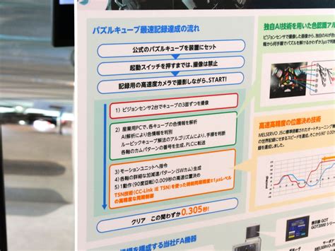The Worlds Fastest Robot That Solves A Rubiks Cube In 0 305 Seconds Has Been Filmed In Action