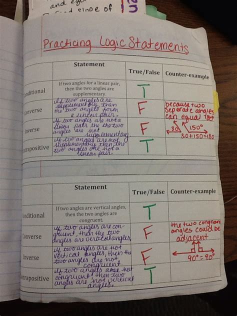 Journal Wizard Geometry Logical Reasoning