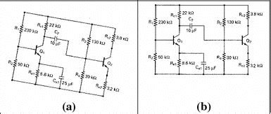 Result Of Skew Correction A Skewed Input B Skew Free Output Download Scientific Diagram