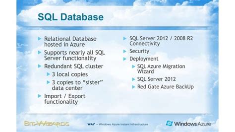 Deployment Options For Kentico Cms On Windows Azure Ppt