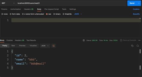 Python Crud Rest Api Using Django Postgres Docker And Docker