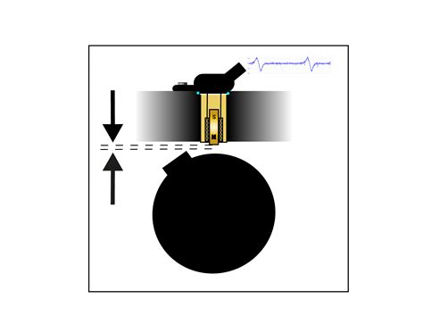 Camshaft Position Sensor Inductive Automotive Oscilloscope Test