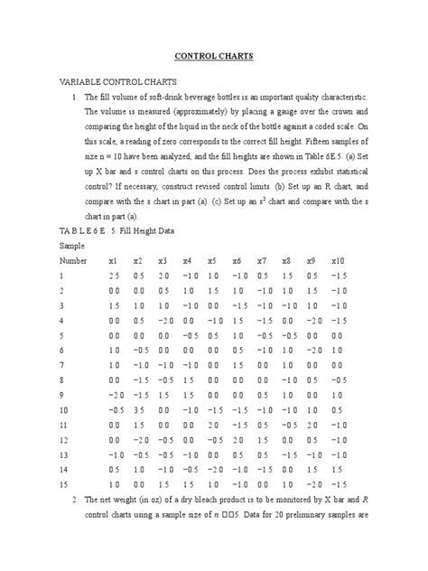 Control Charts Pdf Statistical Analysis Teaching Mathematics