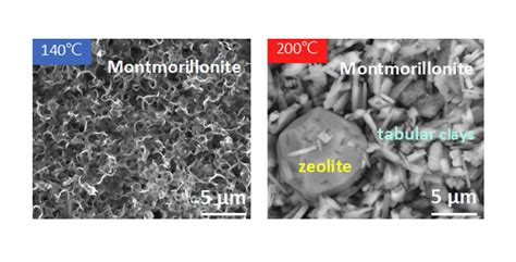Nuclear Melt Glass Derived Colloid Experiments Explain Why Plutonium Is