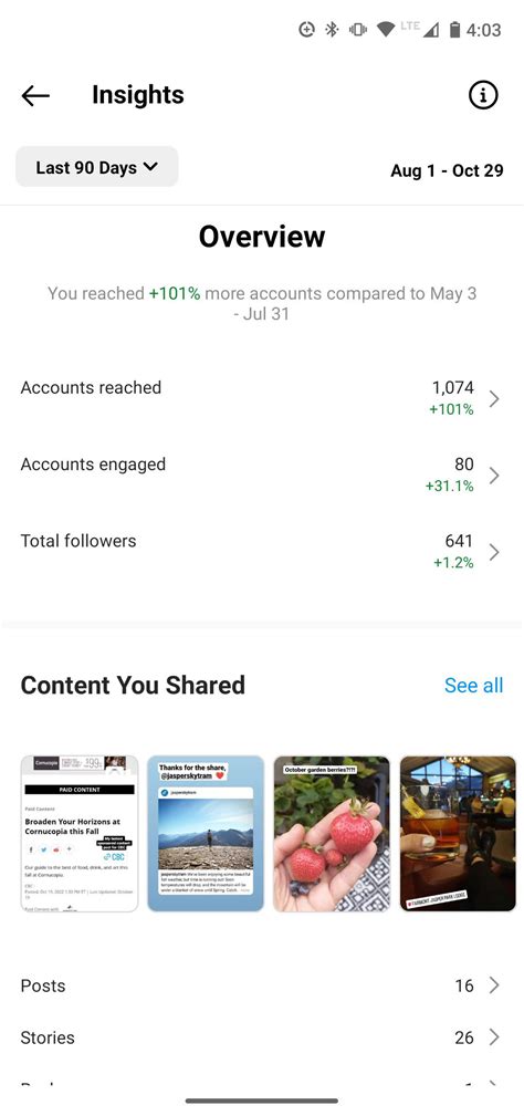 Instagram Analytics 2024 Guide To Smarter Results Tracking Social