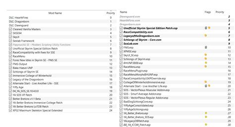 yiffy age better bretons adult mods loverslab