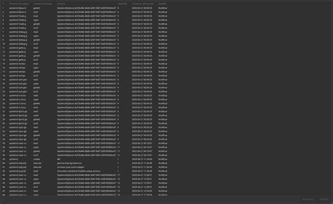 Selinux Detects Multiple Problems With Normal System Processes Fedora Discussion Selinux Detects Multiple Problems With Normal System Processes Fedora Discussion