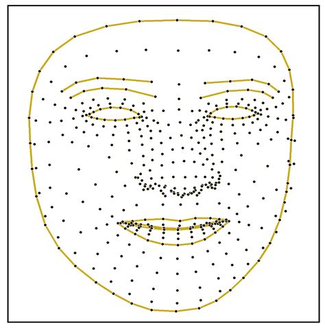 Light Weight Deep Learning Techniques With Advanced Processing For Real Time Hand Gesture