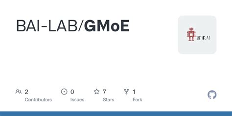 GitHub BAI LAB GMoE