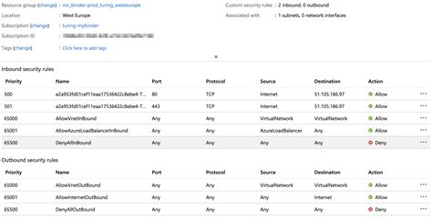 Turing Joining The Binder Federation Part Issue Jupyterhub Mybinder Org Deploy